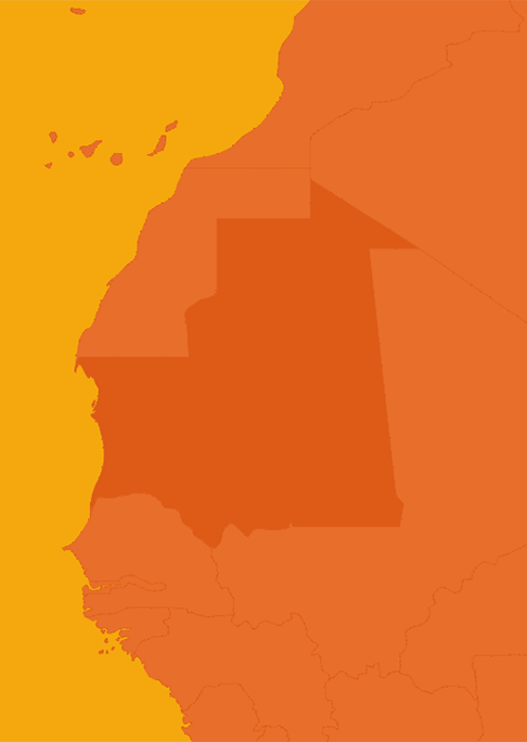 Employee Benefits in Mauritania